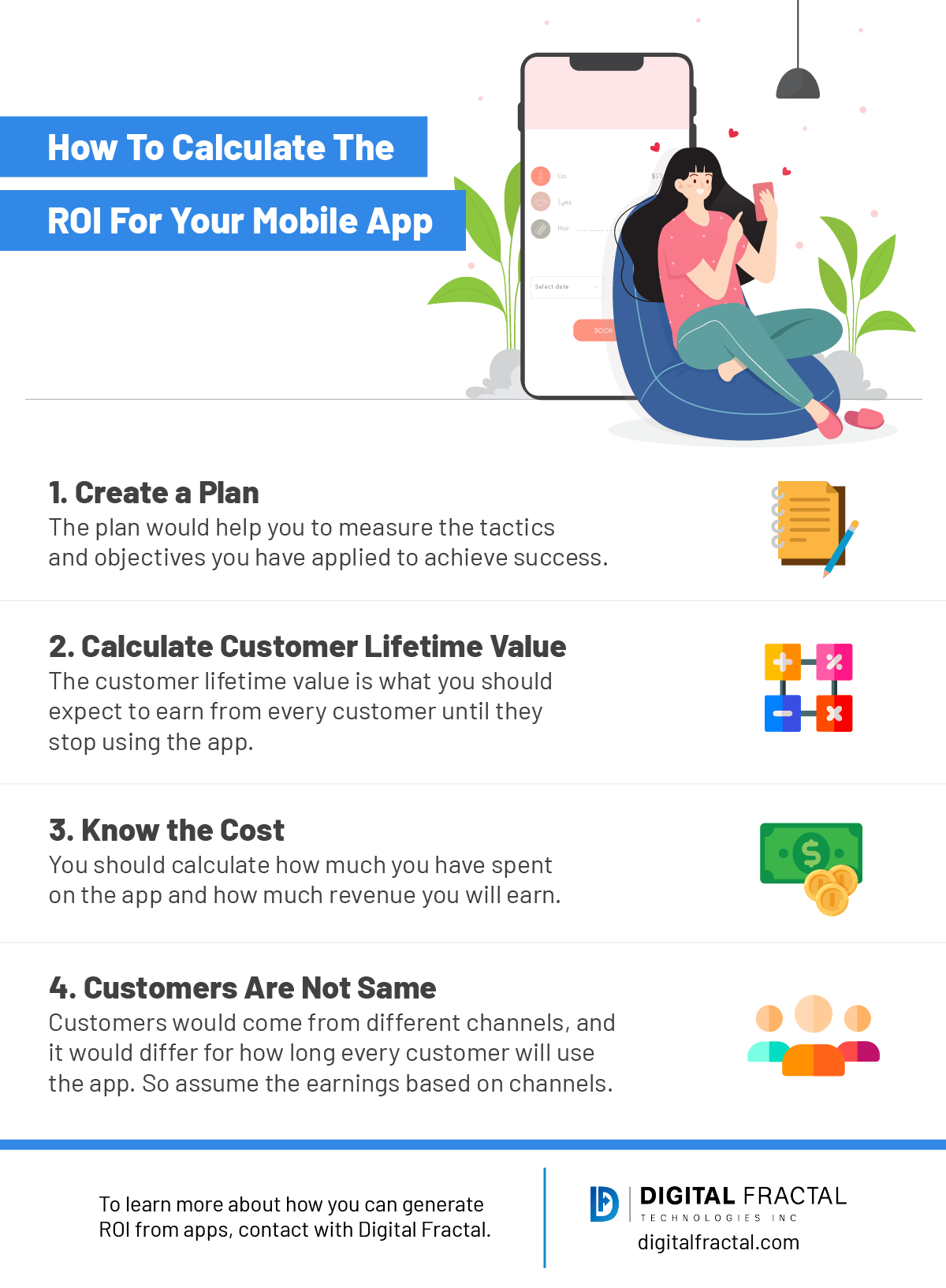 How To Calculate The ROI for Your Mobile App