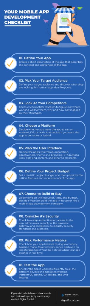 Your Mobile App Development Checklist – Digital Fractal Technologies Inc